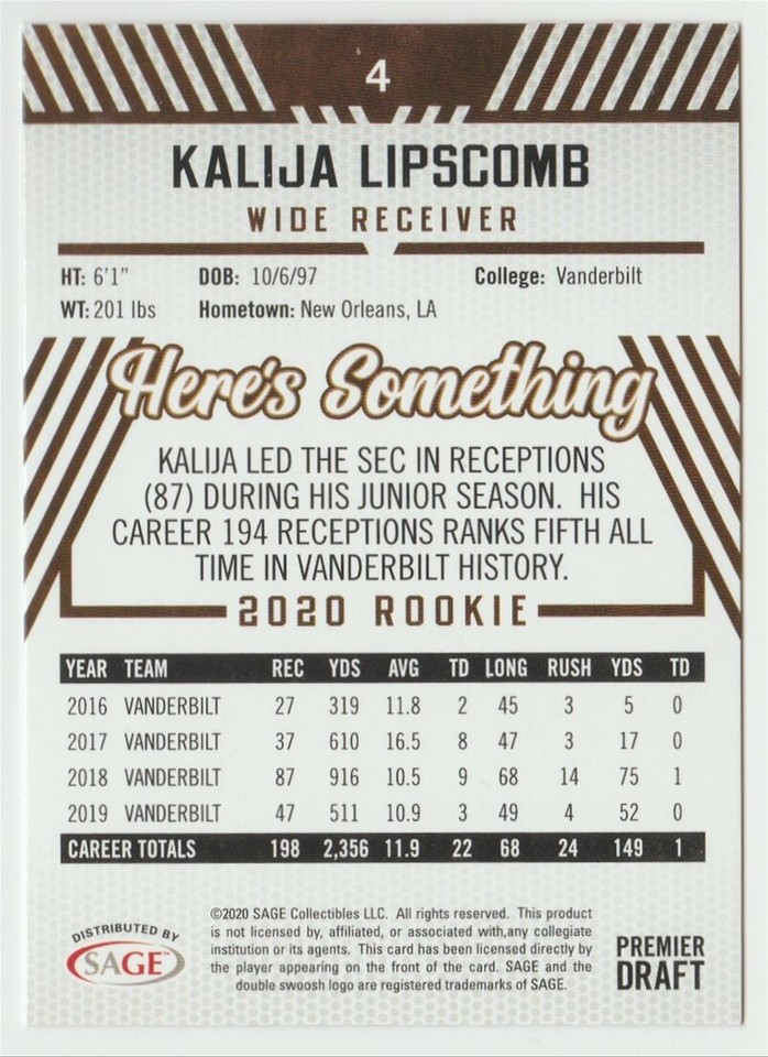 2020 Sage Hit Red Parallel #4 Kalija Lipscomb Vanderbilt Tennessee ...