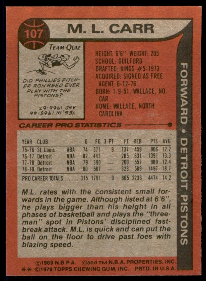 1979-80 TOPPS M.L. CARR DETROIT PISTONS #107 (T100) | eBay