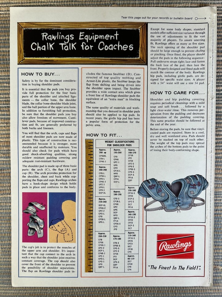Rawlings Football Shoulder Pads Power Line Snubber 2 Sided 1967 Vintage ...