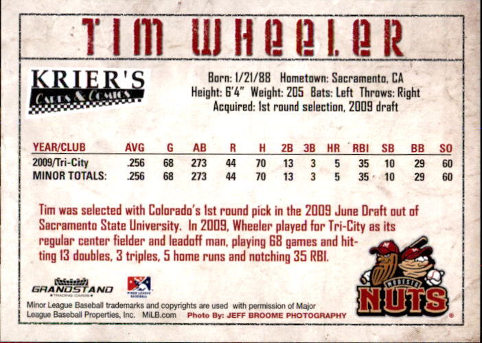 2010 Modesto Nuts Grandstand #29 Tim Wheeler Sacramento California ...