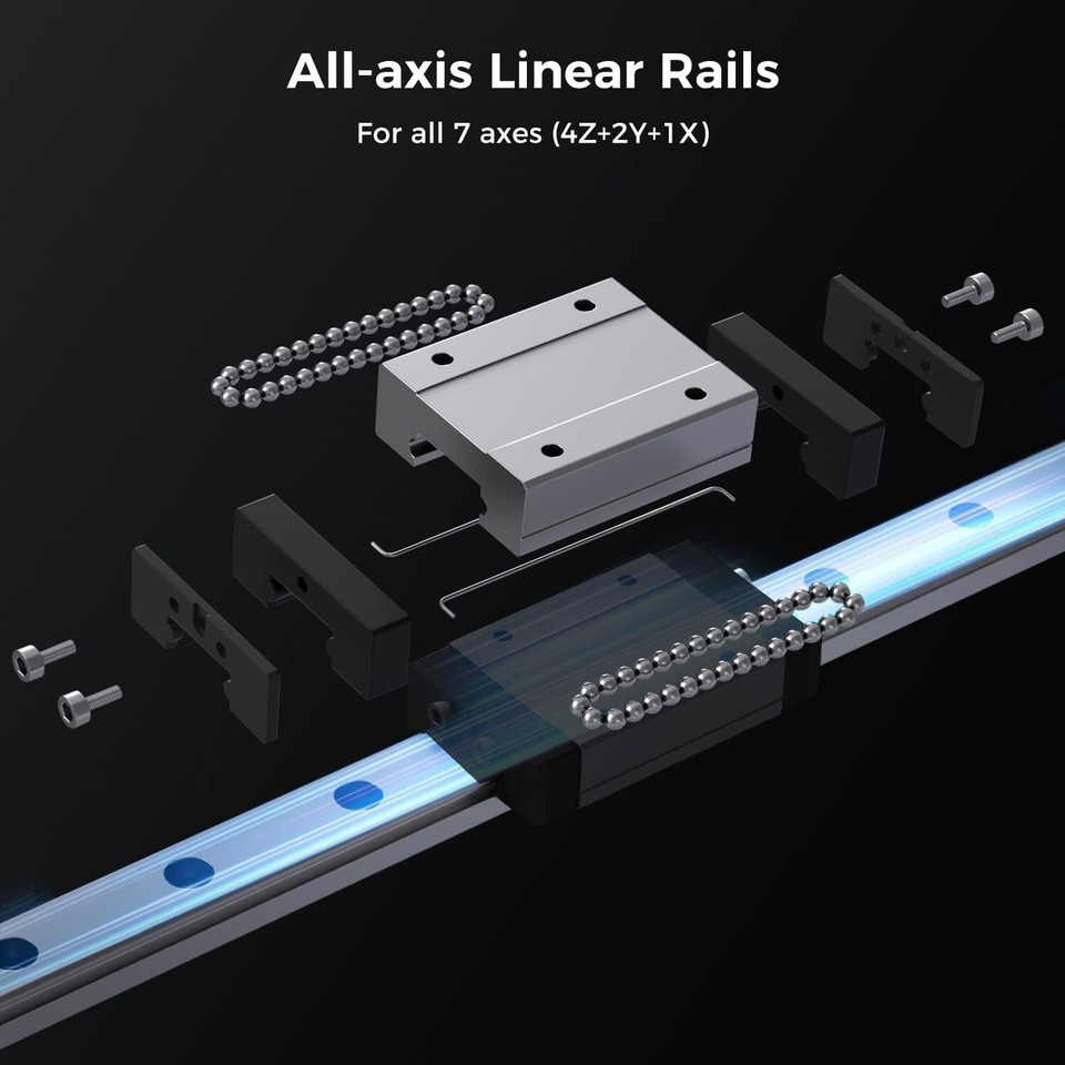 Used Sovol Open Source 3D Printers SV08/SV07PLUS/SV07/SV06(PLUS) ACE ...