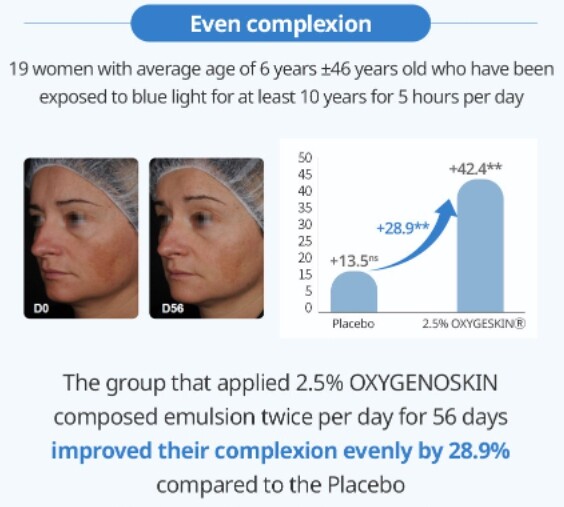 ATOMY Absolute Snow Night Cream 40ml All Day Brightening Skincare Serum ...