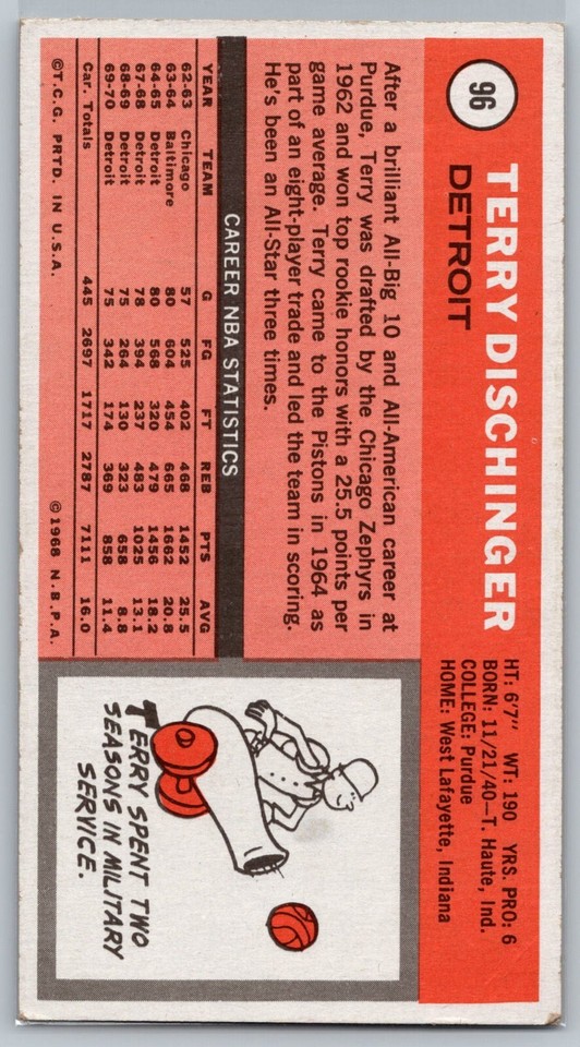 1970-71 Topps Terry Dischinger Basketball Card VG | eBay