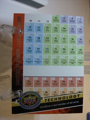 2009 Upper Deck 20th Anniversary #944 Ununbium named 112th element ...