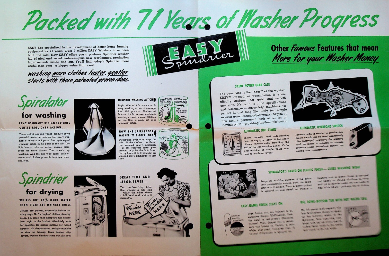 Easy Spindrier 1946 Easy Washing Machine Corp Brochure Model 18SS46 | eBay