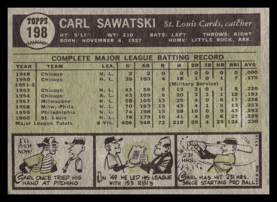 1961 Topps Carl Sawatski #198 St. Louis Cardinals Baseball Card | eBay