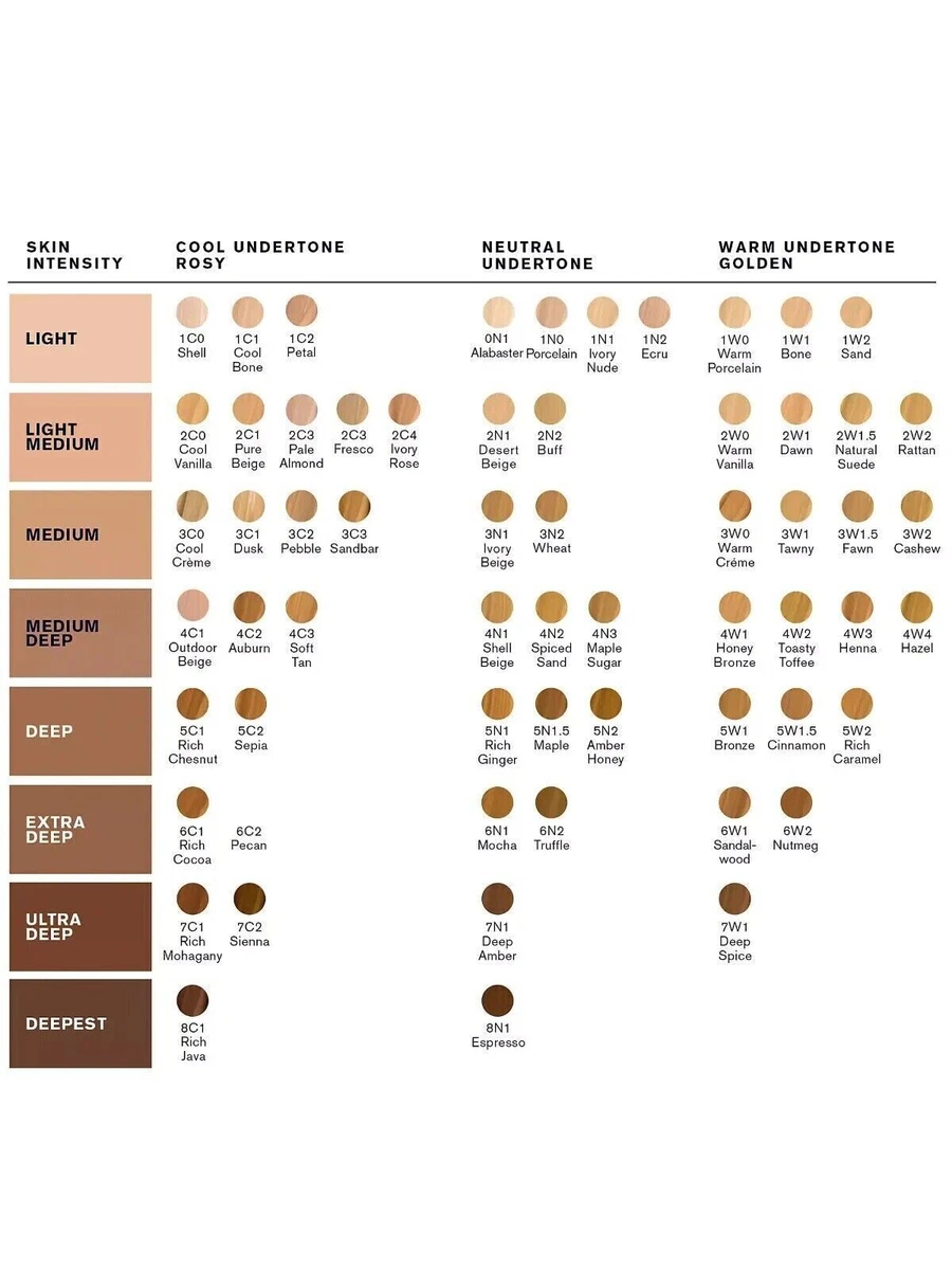Estee Lauder Double Wear Foundation Colour Chart