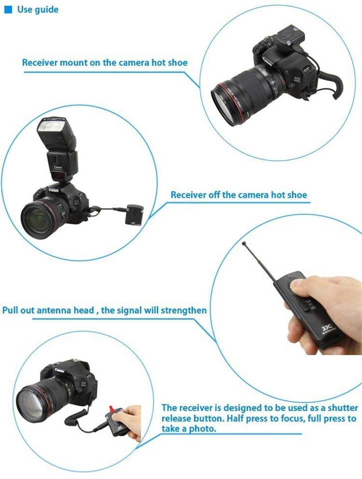 Wireless Remote Control for Canon EOS R100 R7 R10 R8 R6 Mark II Rebel ...