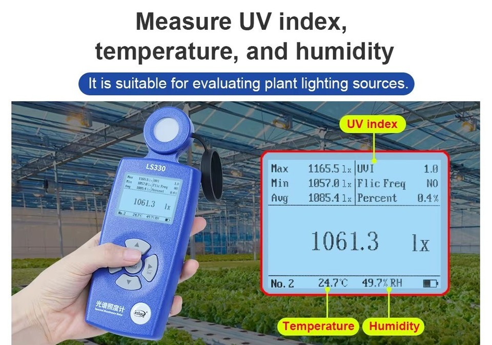 LS330 Spectral Illuminance Meter Light Meter Lux Meter UVI CCT CRI Ra ...