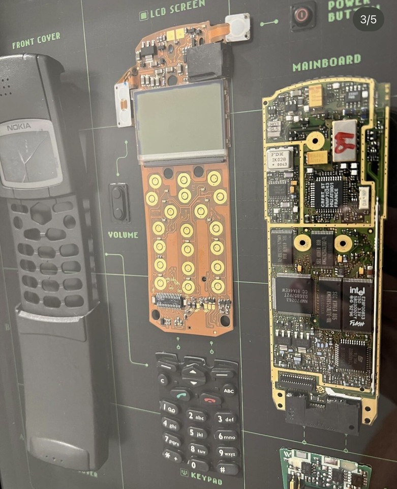 Nokia 8110 Framed Phone From The Matrix “Banana Phone” | eBay