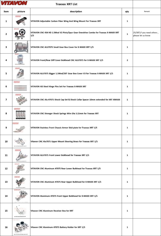 Vitavon Upgrade parts(Package) For Traxxas XRT 1/5 | eBay