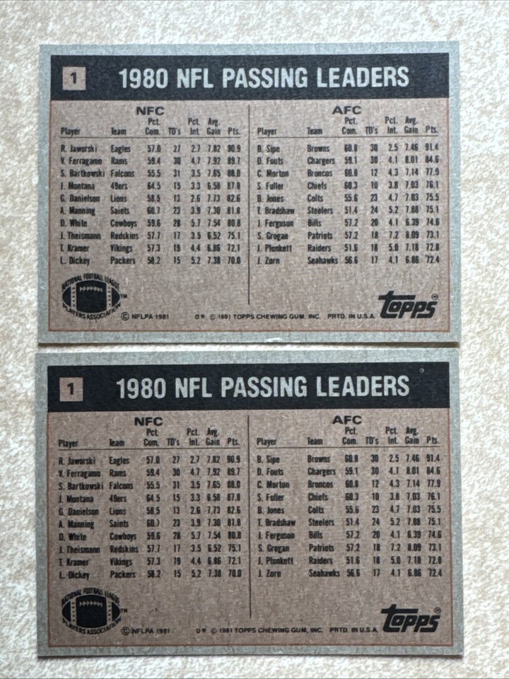 (2) 1981 Topps Ron Jaworski Brian Sipe NFL Passing Leaders Lot #1 | eBay
