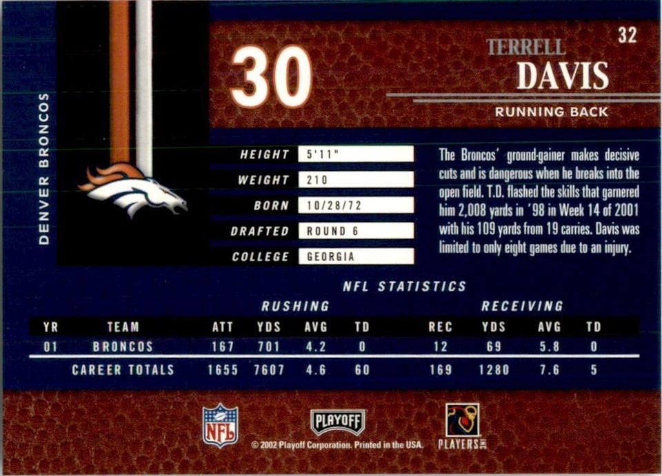 2002 Playoff Piece of the Game Terrell Davis Denver Broncos #32 NFL ...