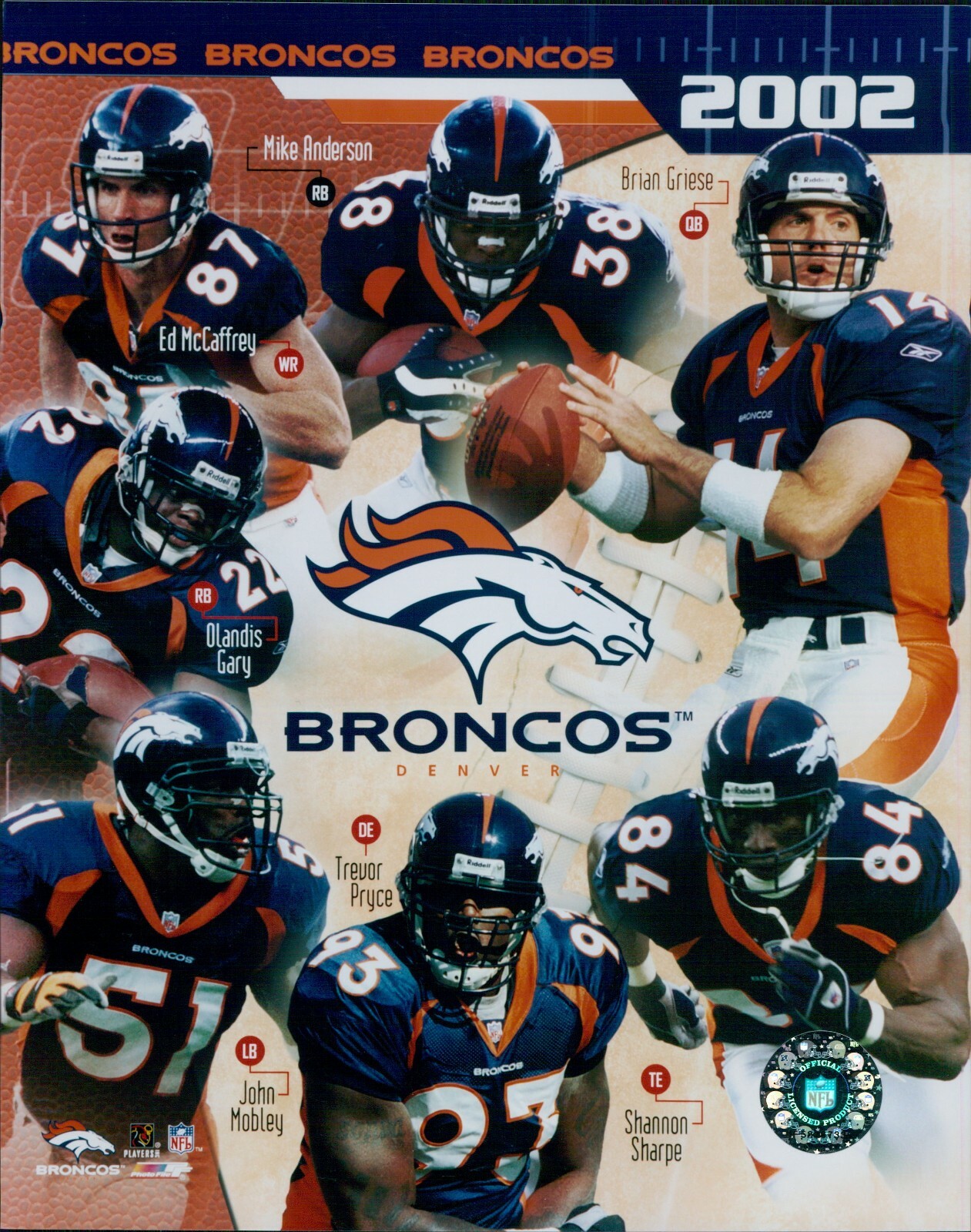 Denver Broncos 2002 Team Composite NFL Licensed Unsigned Glossy 8x10 ...