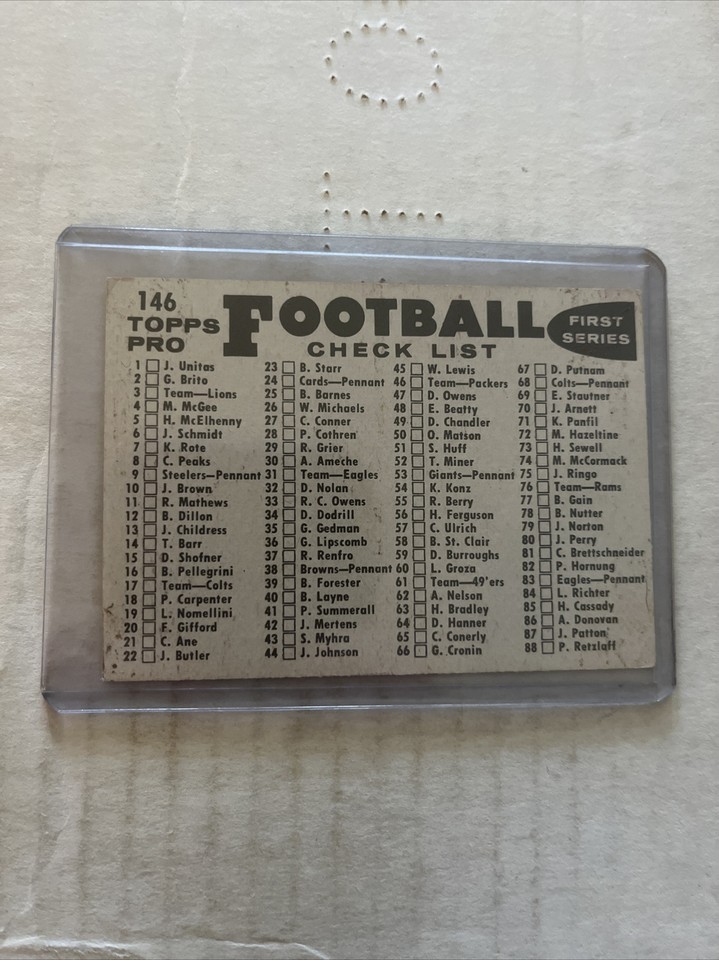 1959 Pittsburgh Steelers Team Topps Football Pro Checklist Card #146 | eBay