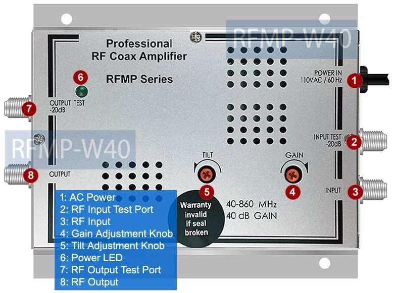 Super 40-dB CATV RF Coax Cable TV Distribution Amplifier + Gain/Tilt ...