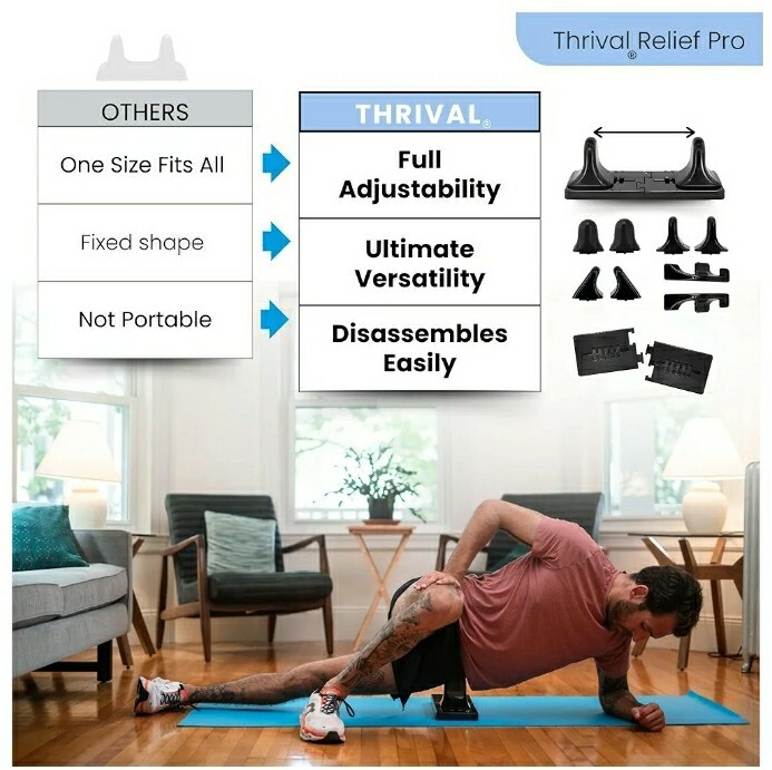 Thrival Relief Pro - Fully Adjustable Psoas Muscle Release Tools for ...