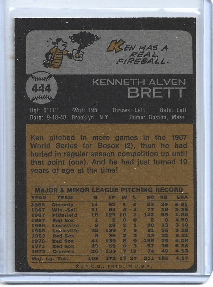Ken Brett-Philadelphia Phillies-1973 Topps Baseball Card #444 | eBay