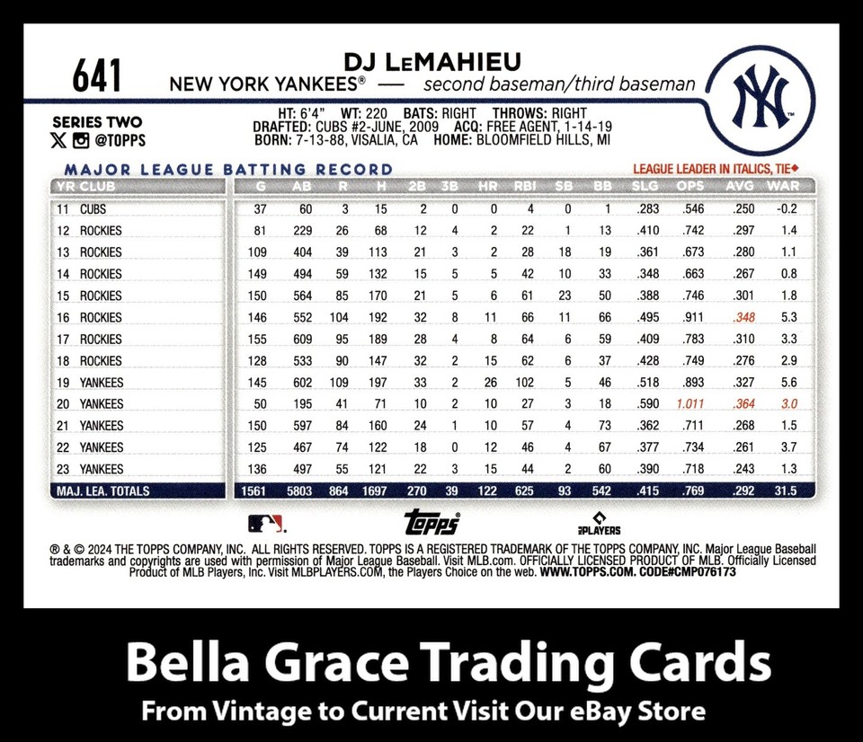 2024 Topps Series 2 DJ LeMahieu #641 New York Yankees Rainbow Foil | eBay