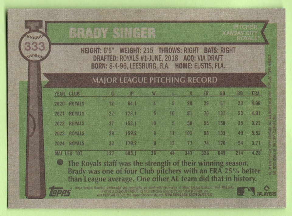2025 TOPPS MLB HERITAGE DARK GREEN PARALLEL CARD - 333 Brady SINGER ...