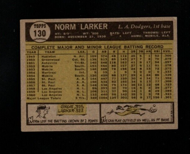 1961 Topps # 130 Norm Larker EX | eBay