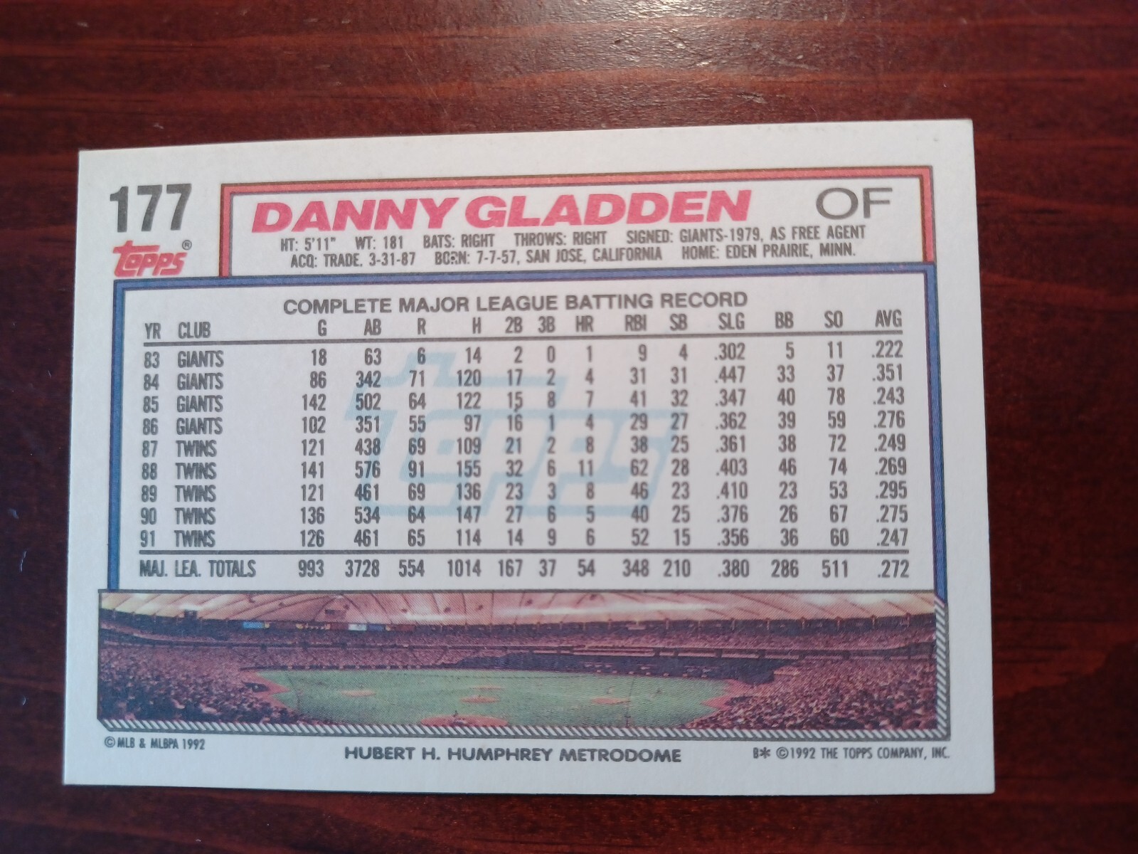 DANNY GLADDEN 1992 Topps # 177 autographed signed card MINNESOTA TWINS ...