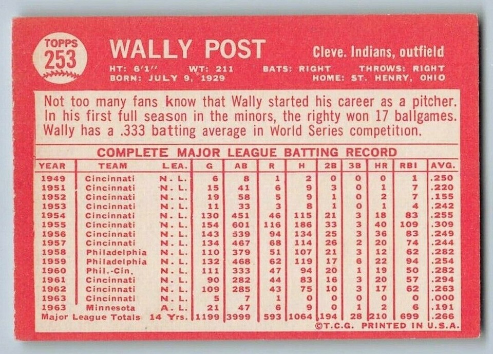 1964 WALLY POST - Topps Baseball Card # 253 - CLEVELAND INDIANS | eBay