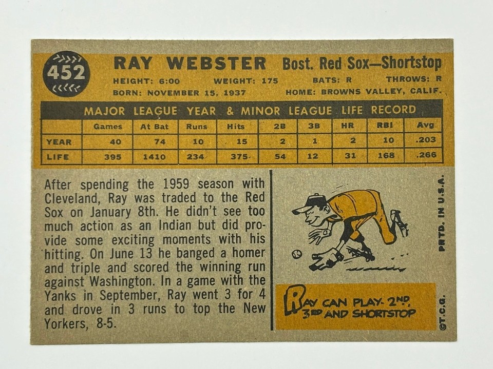 1960 Topps Ray Webster 452 Red Sox | eBay