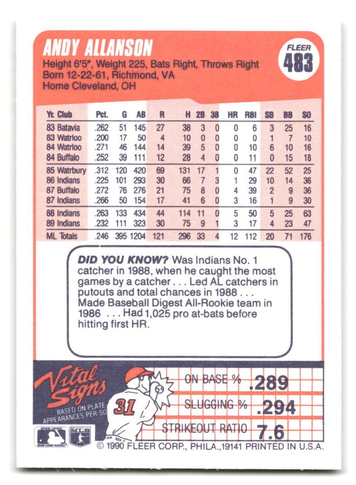 Andy Allanson 1990 Fleer Baseball #483a Cleveland Indians | eBay