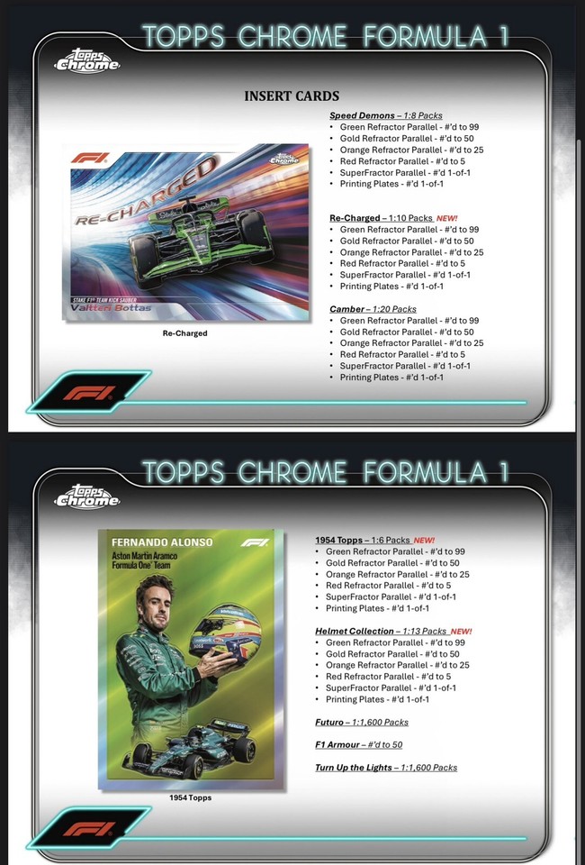 2024 Topps Chrome F1 Formula One Auto Racing Qualifying Lap Sealed ...