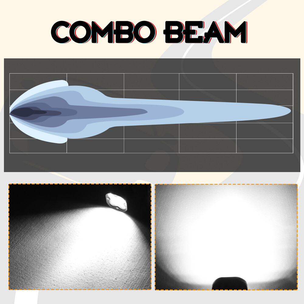 2X 3" LED Work Light Bar Spot Flood Cube Pods Driving Fog Lamp Offroad ...