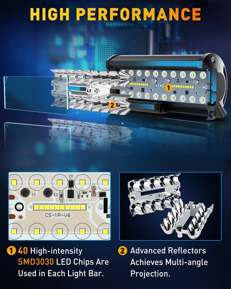 NAOEVO 7 Inch LED Light Bar, 720W 72,000LM Offroad Fog/Driving Lights ...