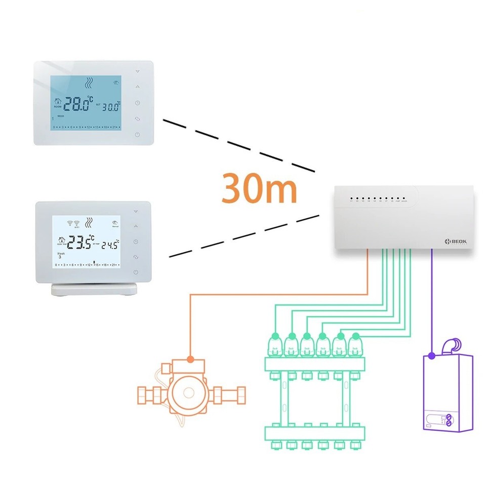 Wireless Zone Thermostat Controller Beok 8 Sub-Chamber Gas Boiler Floor ...