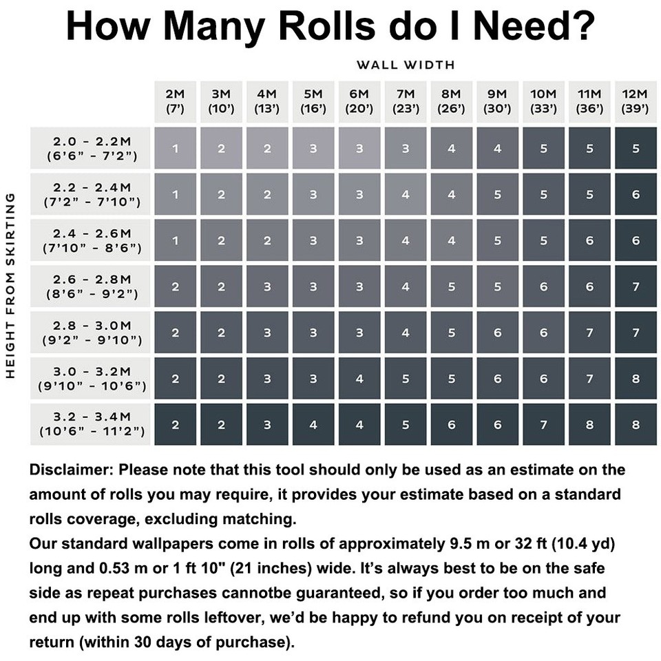 Grey/Cream Concrete Effect Wallpaper Faux Industrial Thick Paste The ...