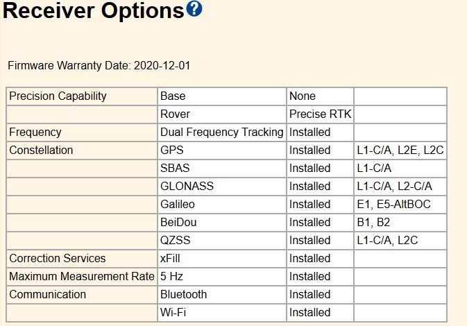 Trimble SPS585 GNSS Receiver VRS IBSS RTX TSC7 SiteWorks & SCS900 ...