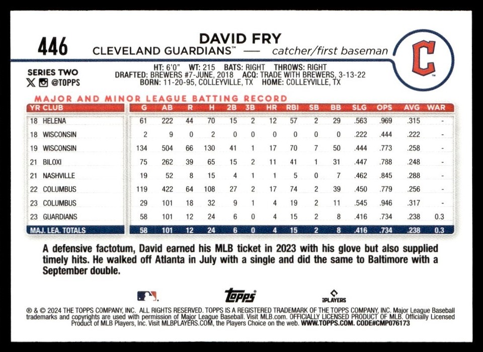 2024 Topps David Fry Rookie Cleveland Guardians #446 | eBay