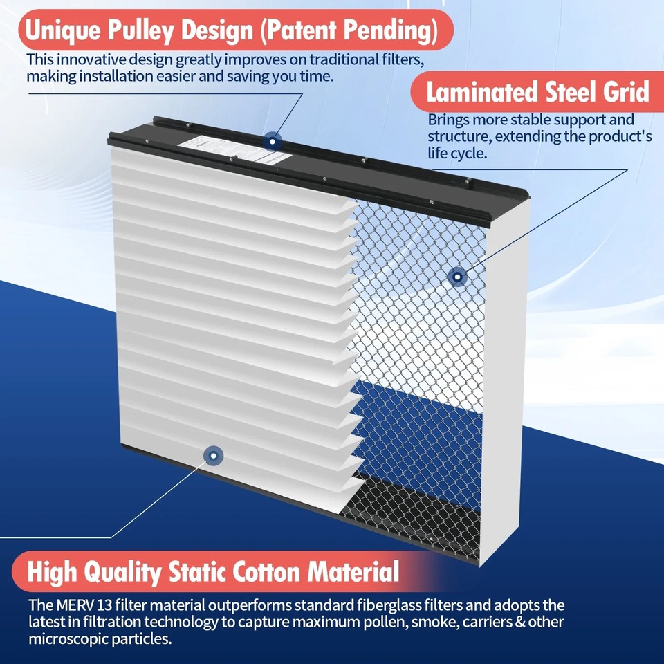 3 Pack Compatible AprilAire 413 Replacement Filter MERV 13 16"x25"x4 ...