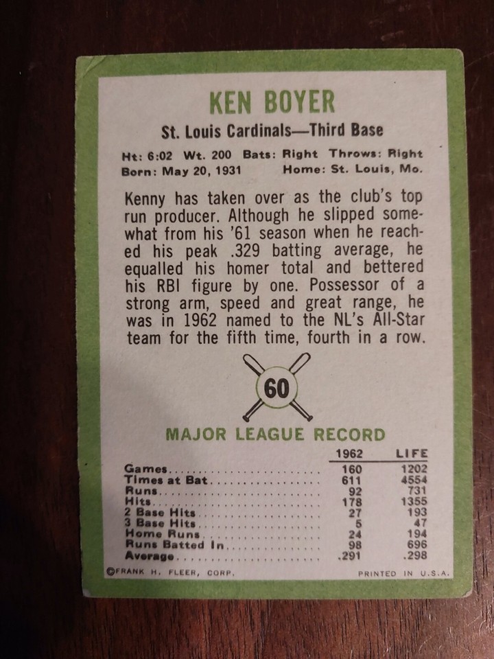 1963 Fleer Baseball Autographed #60 Ken Boyer | eBay