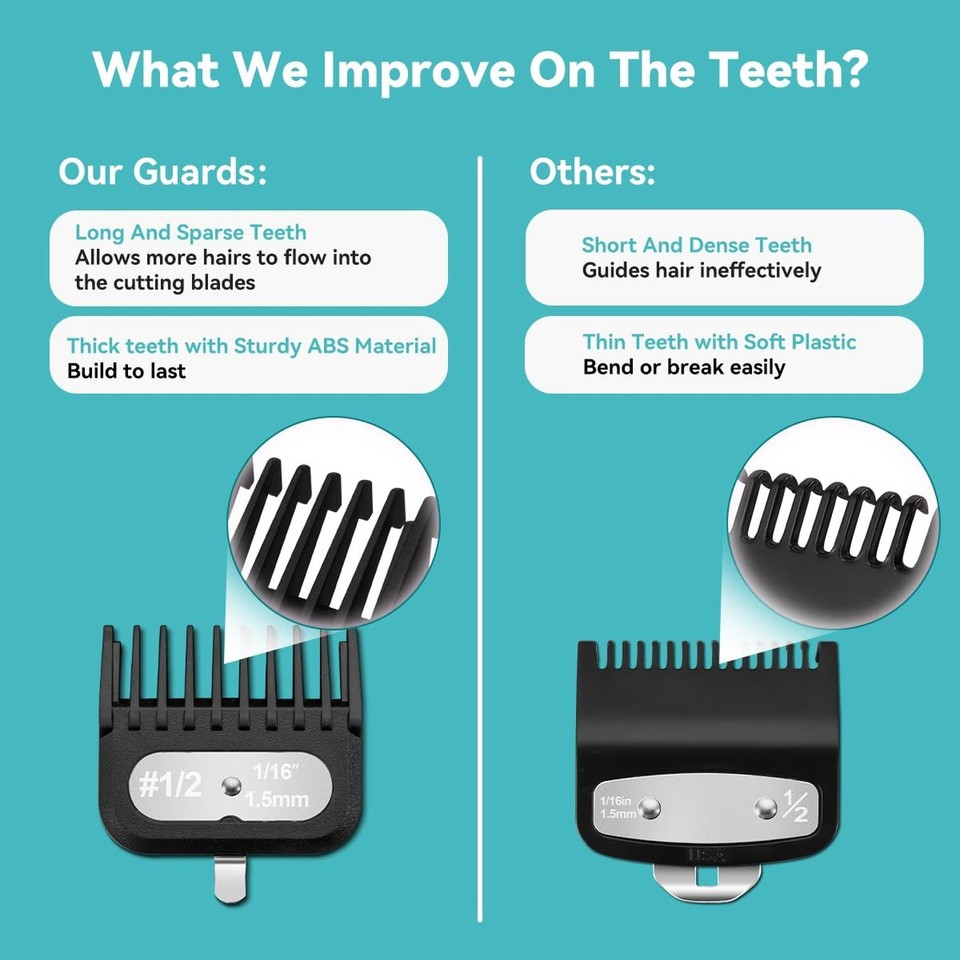 Clipper Guards Set Compatible with Most Wahl Clippers, -1/16" to 1", 12 ...