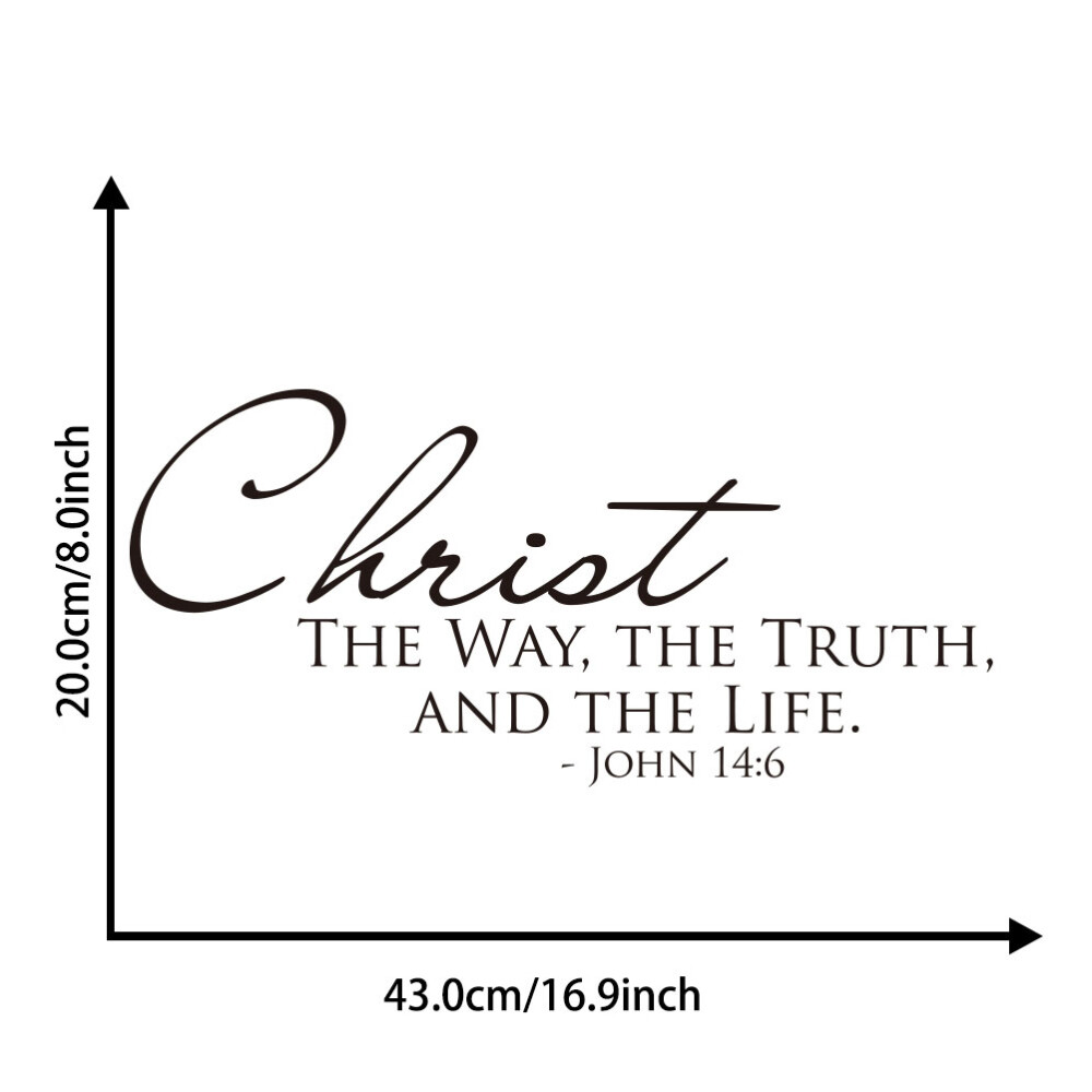 Truth Of Life Wallpaper