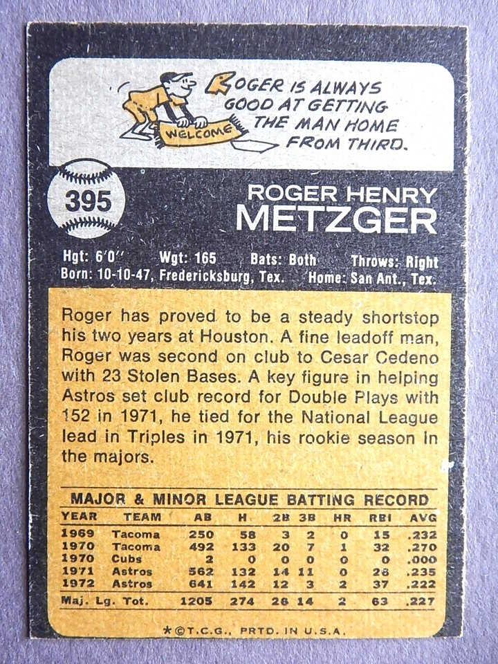 Roger Metzger #395 Topps 1973 Baseball Card (Houston Astros) *VG | eBay