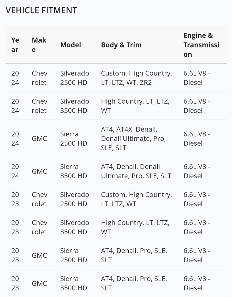 GM OE # 12708006 NOX Sensor - Silverado HD - Sierra HD - Brand New ...