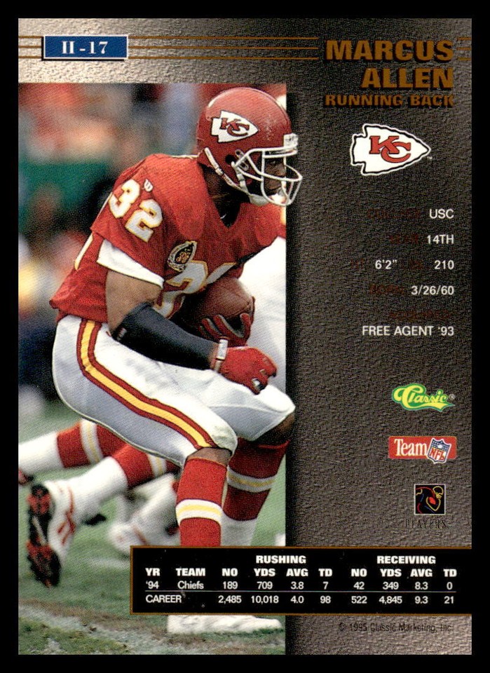 1995 Pro Line Series II #II-17 Marcus Allen Printer's Proofs | eBay