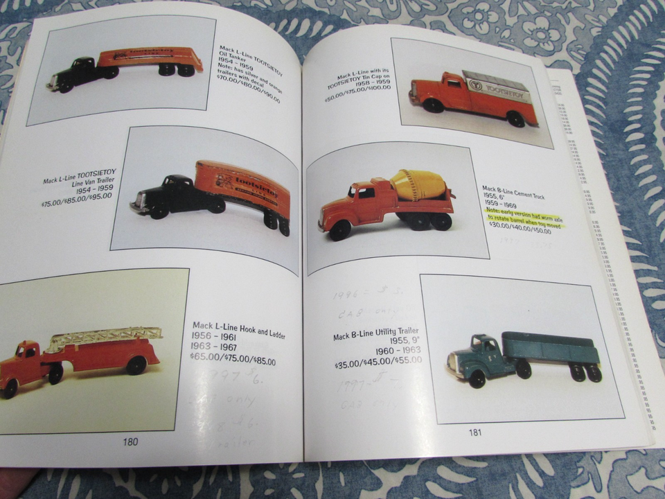 Collector's Guide to Tootsie Toys: Identification and Values by David ...