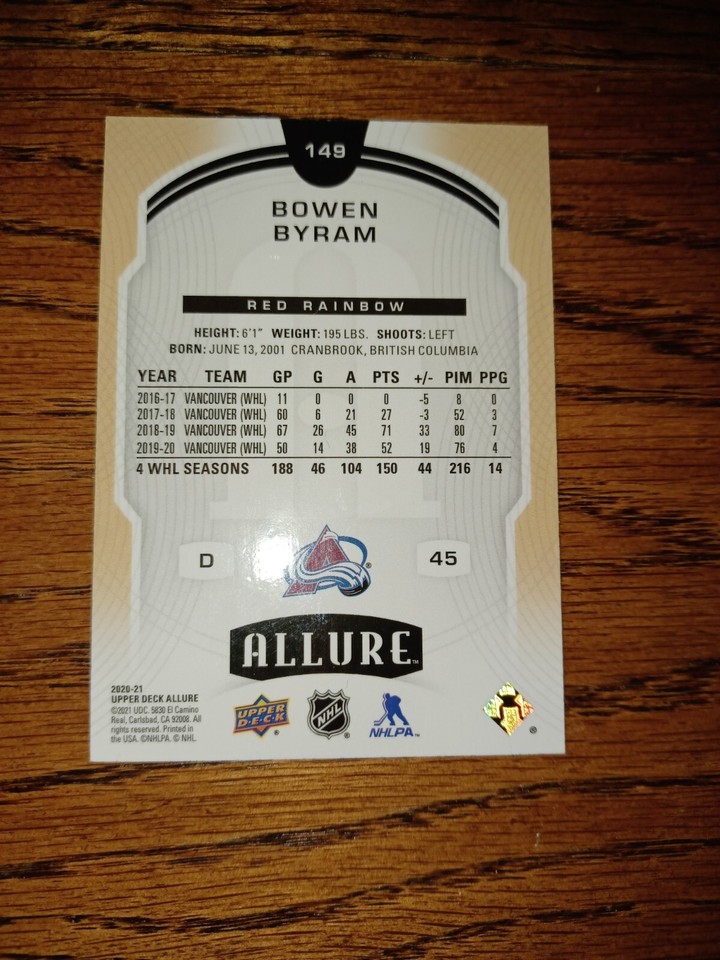 bowen byram Allure Rookie Card | eBay