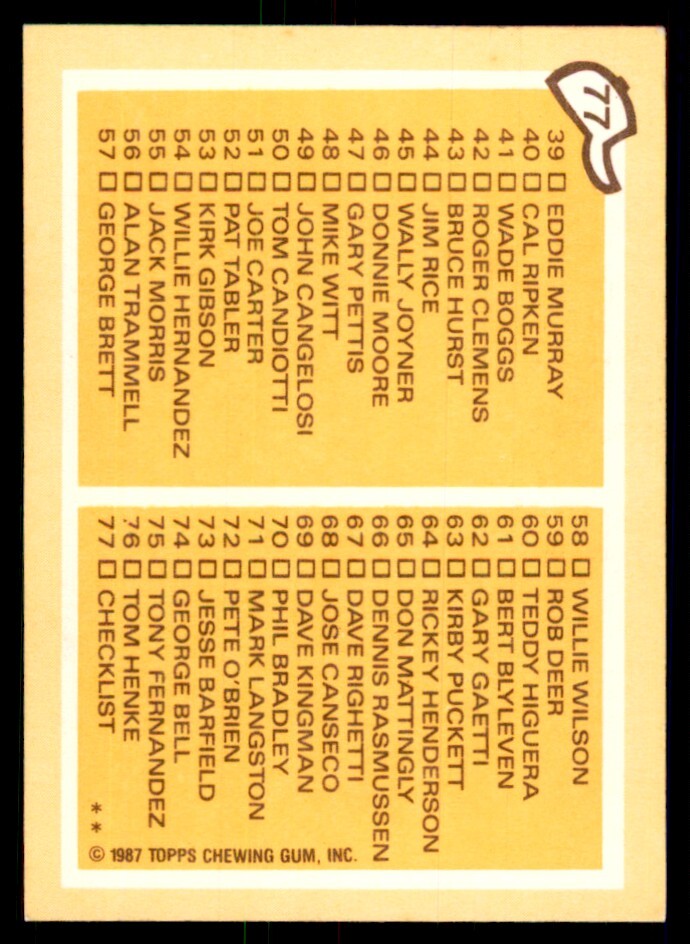 1987 Topps Major League Leaders Checklist 1-77 Baseball Cards #77 | eBay
