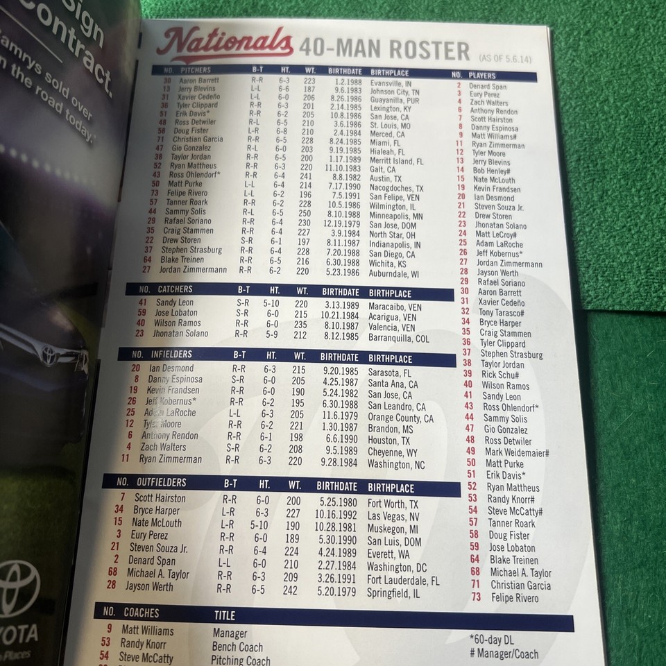 Washington Nationals First Pitch Game Day Program With Two Uncut Cards ...