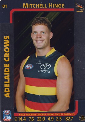 AFL 2025 Teamcoach Adelaide Crows - Mitchell Hinge Silver Card No.01 ...