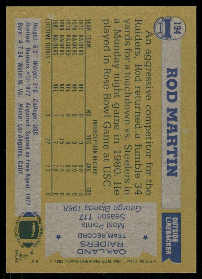 1982 Topps - Rod Martin #194 | eBay