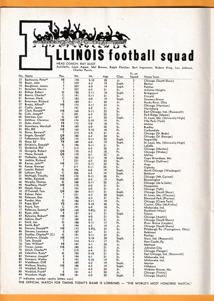 1951 Illinois Illini Wisconsin Badgers Football Progam Alan Ameche ...